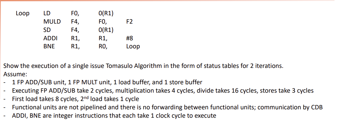 Solved Show the execution of a single issue Tomasulo | Chegg.com