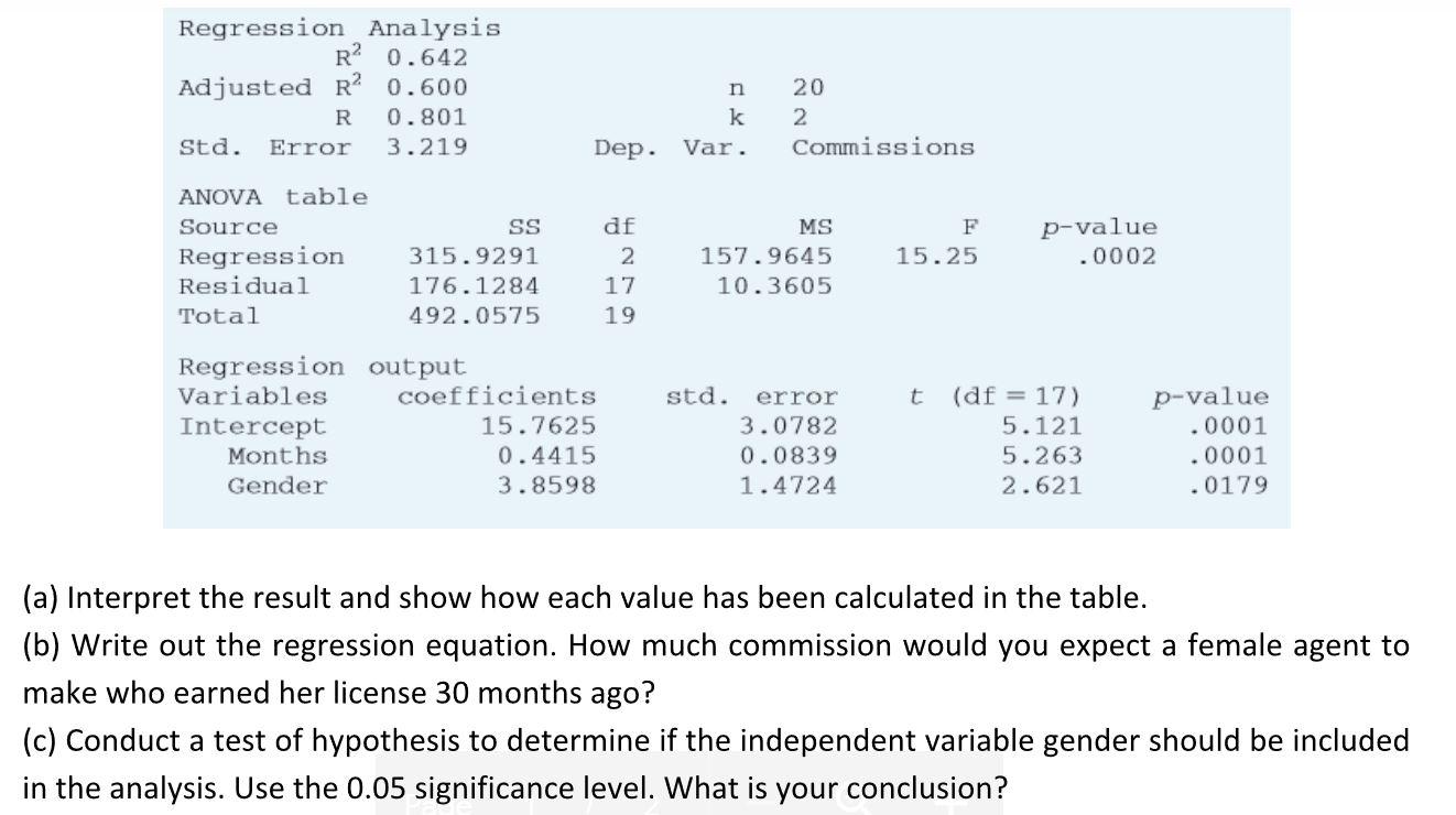 Solved A study by the American Realtors Association | Chegg.com