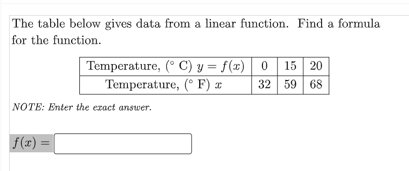 Solved The table below gives data from a linear function. | Chegg.com