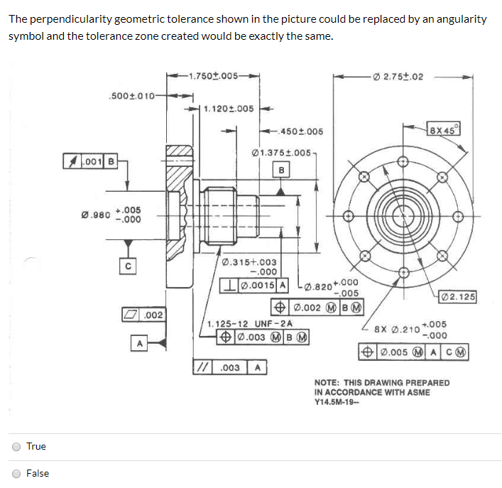 Solved What is the maximum diameter tolerance zone allowed | Chegg.com