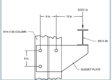 Solved Question A.1 (10 m) Three SAE Grade 2 bolts. in | Chegg.com
