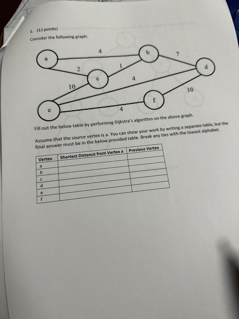 Solved 1. (12 points) Consider the following graph: Fill out | Chegg.com
