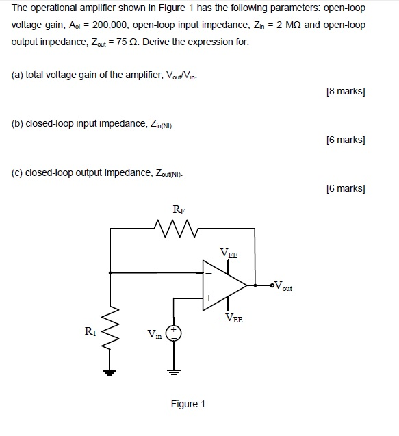 Solved The operational amplifier shown in Figure 1 has the | Chegg.com