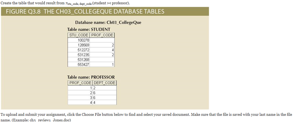 Solved Create the table that would result from istu code, | Chegg.com