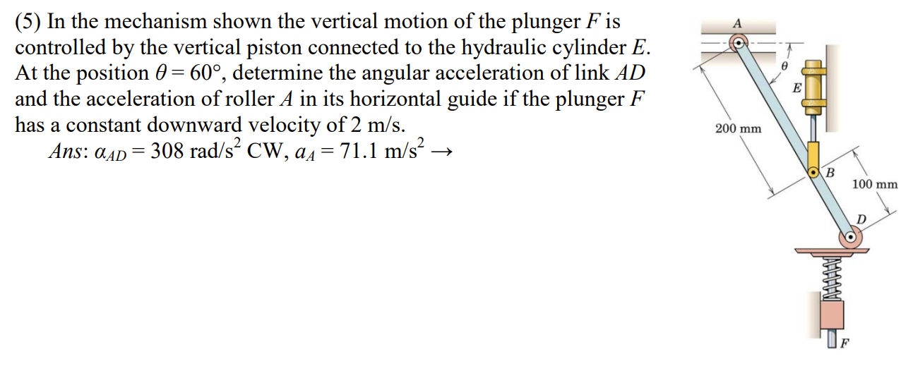 Solved (5) In the mechanism shown the vertical motion of the | Chegg.com