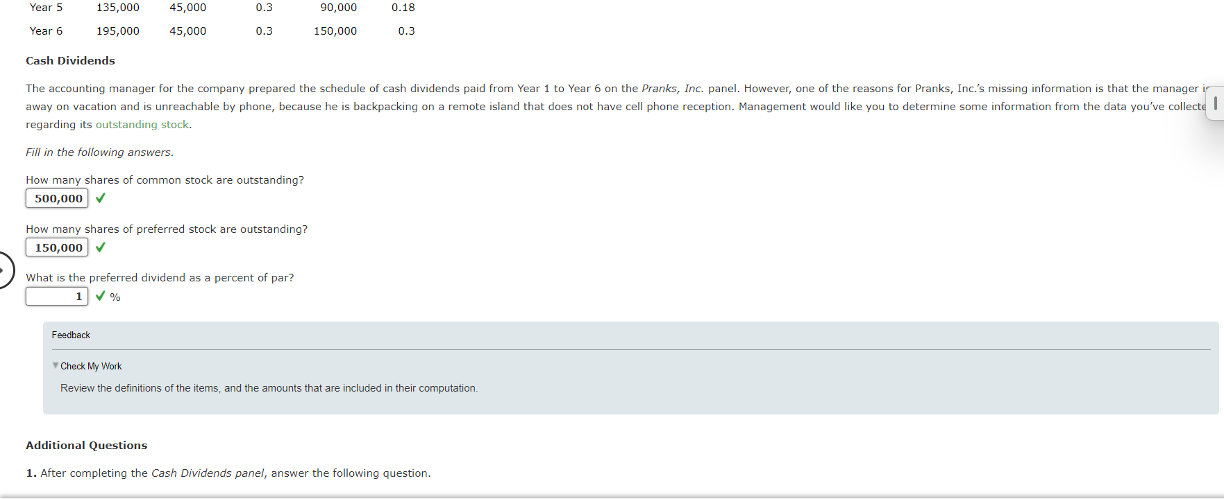 Solved Mastery Problem: Corporations: Organization, Stock | Chegg.com