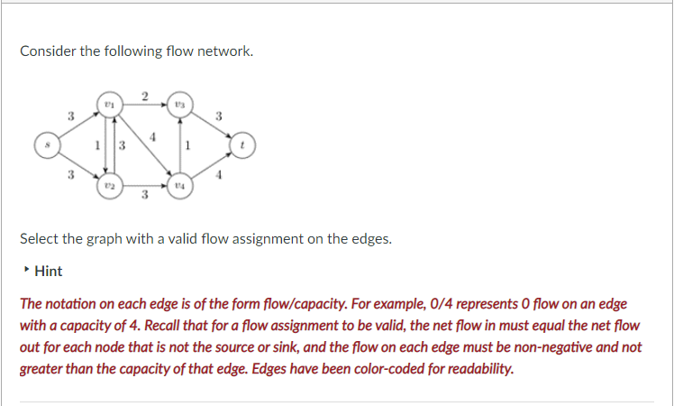 Solved Consider the following flow network. 2 113 3 3 Select | Chegg.com