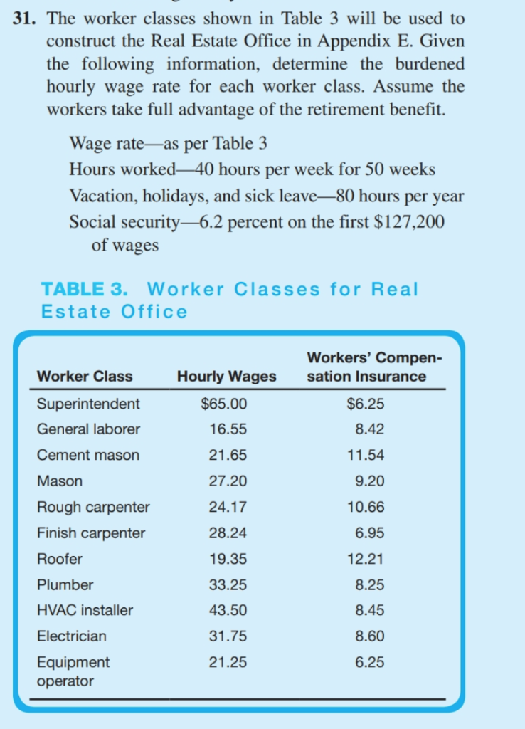 Solved 31. The worker classes shown in Table 3 will be used | Chegg.com