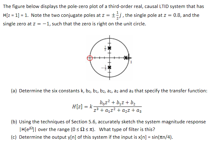 Solved The figure below displays the pole-zero plot of a | Chegg.com