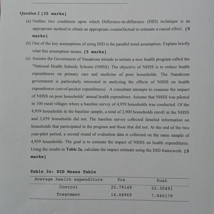 Question 2 [25 marks) (a) Outline two conditions upon | Chegg.com