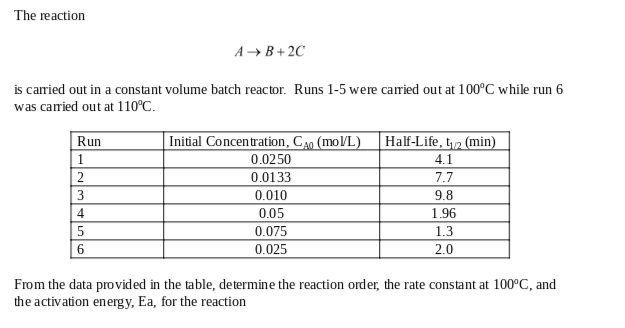 Solved The reaction A-B+2C is carried out in a constant | Chegg.com