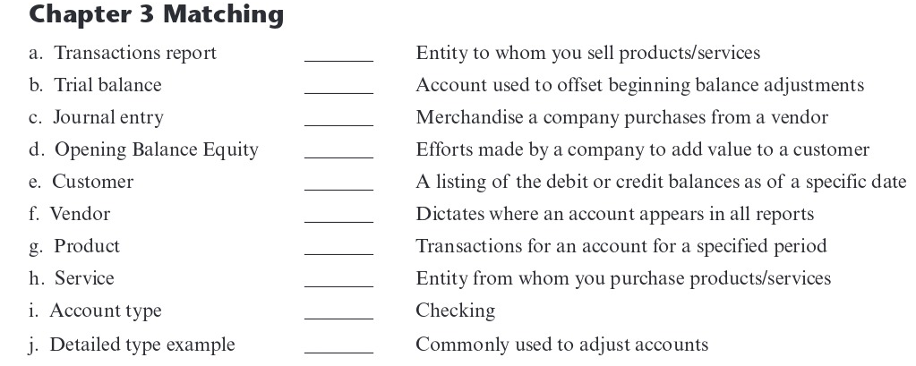 Solved Chapter 3 Matching a. Transactions report b. Trial | Chegg.com
