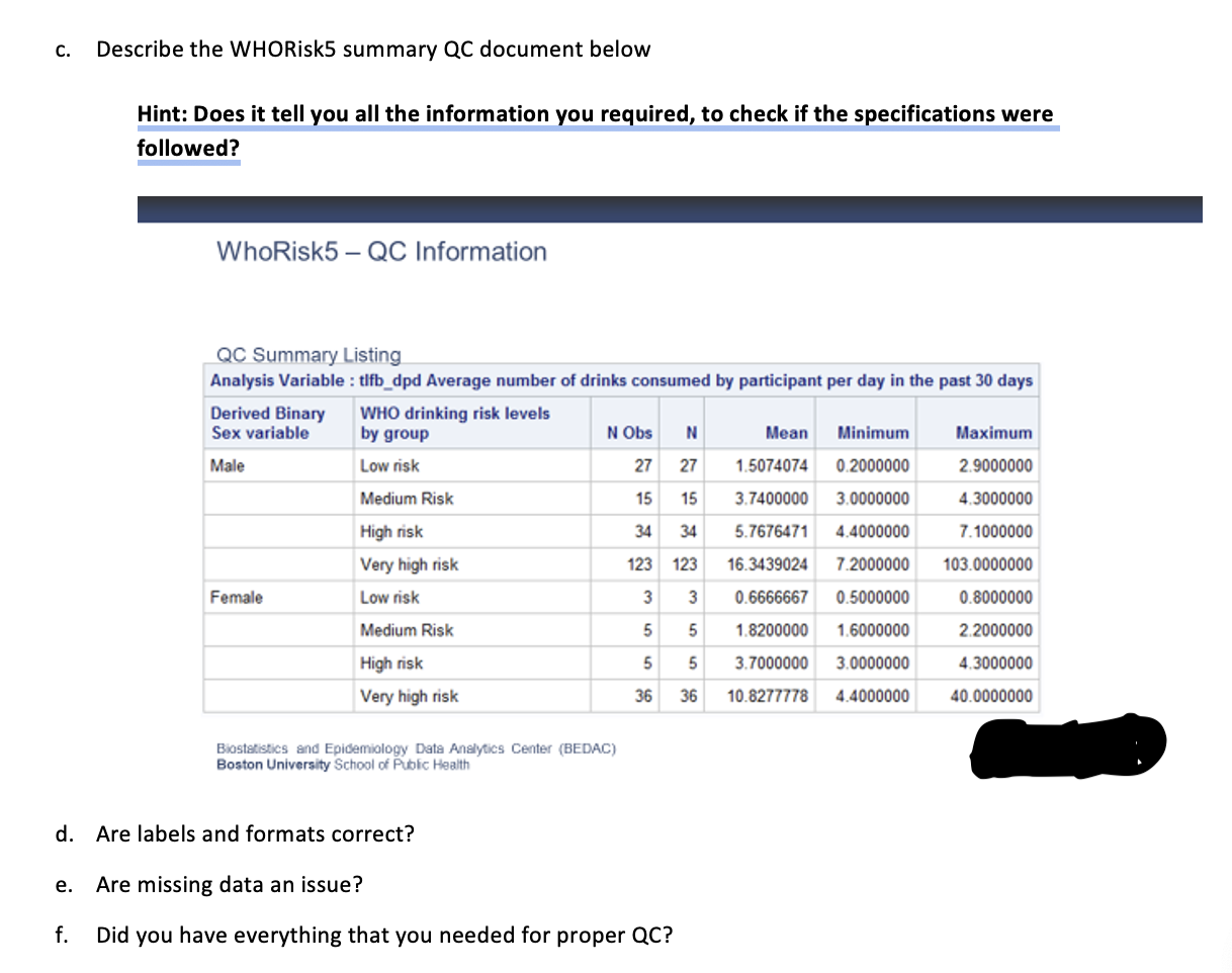 c. Describe the WHORisk5 summary QC document below | Chegg.com