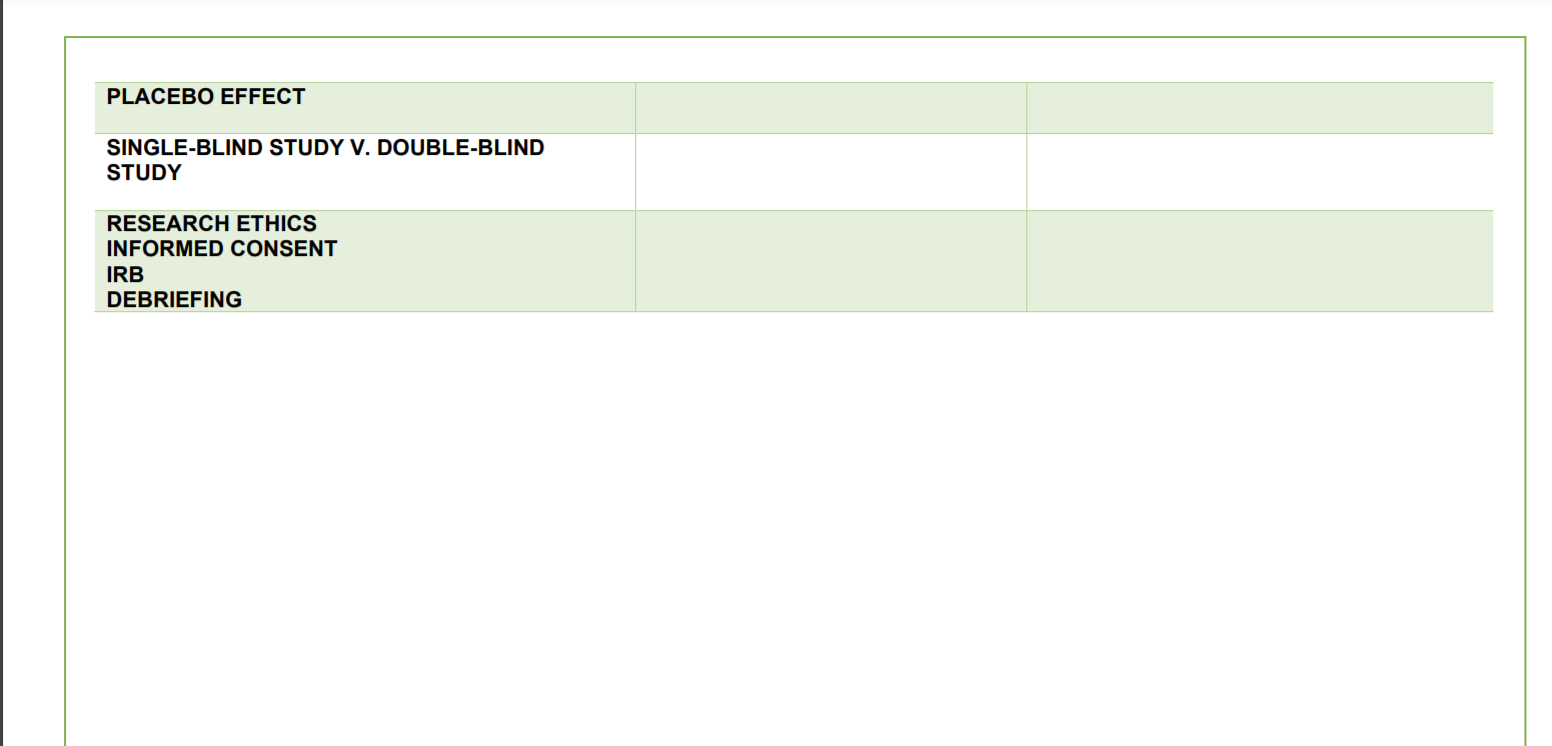 Solved Can you answer LO9 and LO10 and then just tell what | Chegg.com