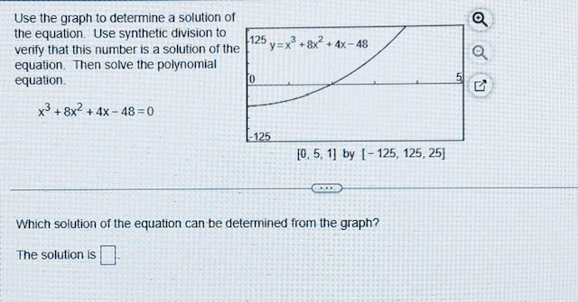 Solved Use the graph to determine a solution of the | Chegg.com