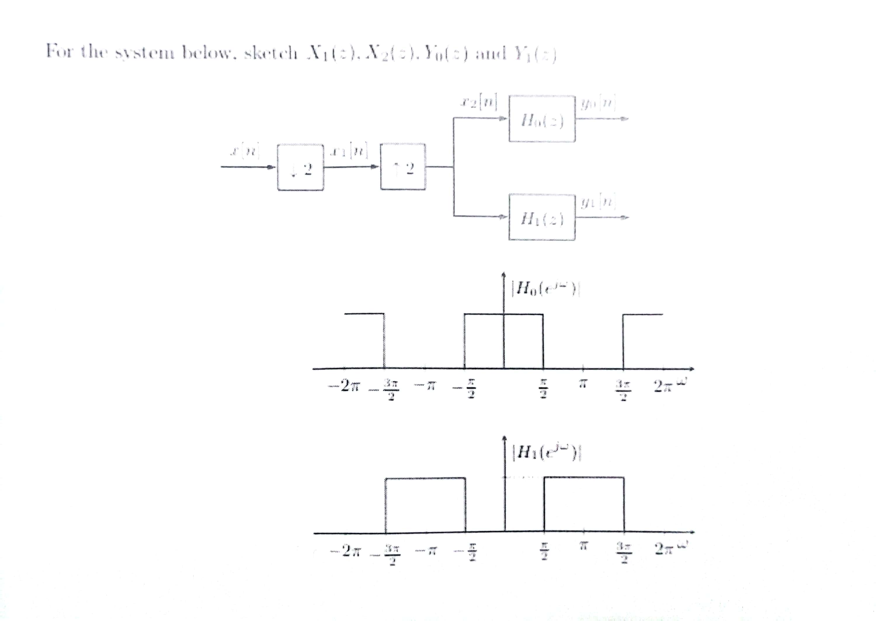 Solved For the sustem below: sketch x1(z),x2(z). Y0(z) ﻿ame | Chegg.com