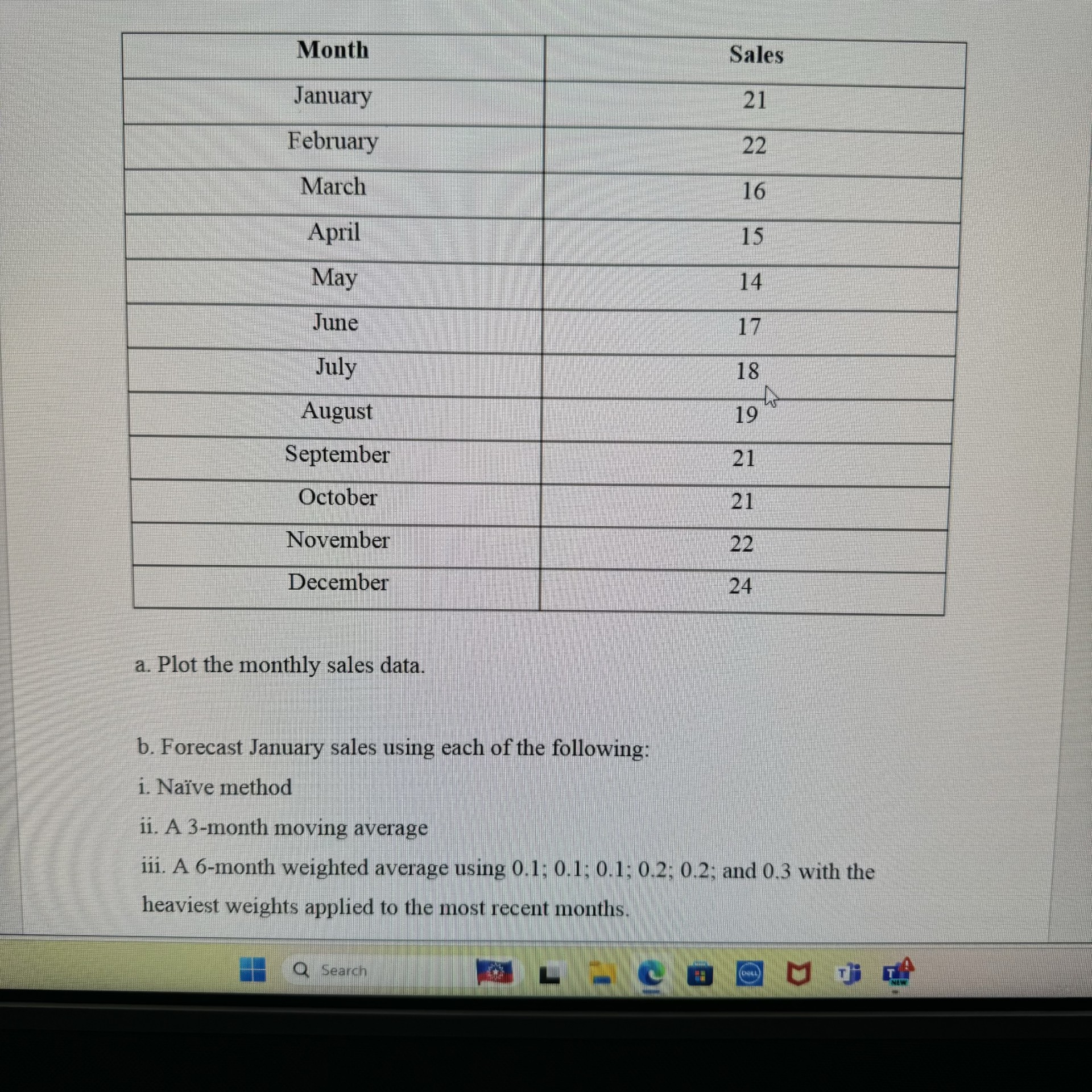 a. ﻿Plot the monthly sales data.b. ﻿Forecast January | Chegg.com