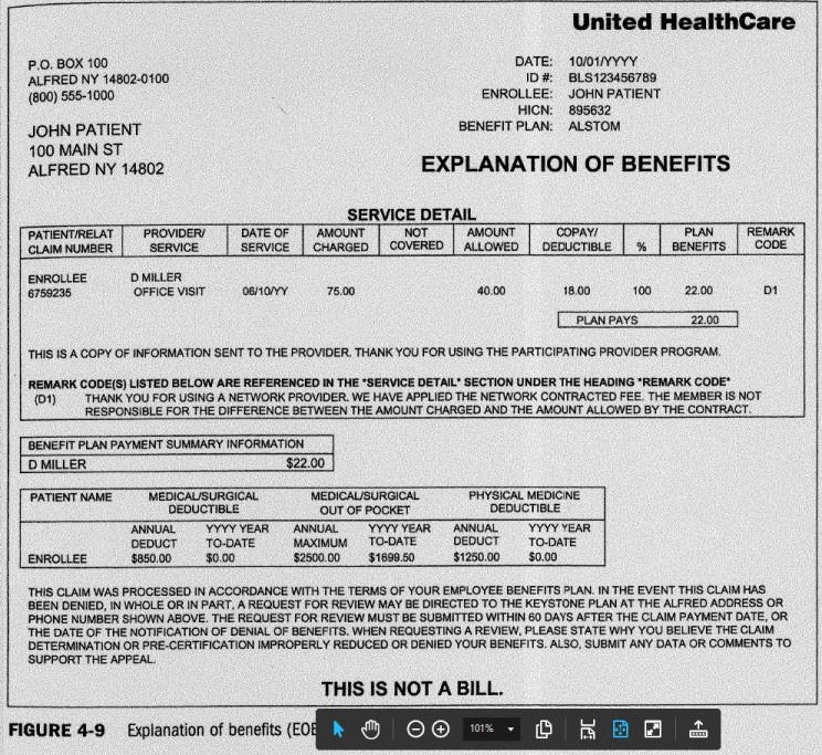 Solved United HealthCare DATE: 10/01/YYY P.O. BOX 100 ALFRED | Chegg.com