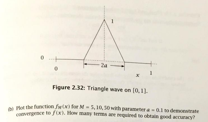 Exercise 2.10: Fourier series of a triangle wave | Chegg.com