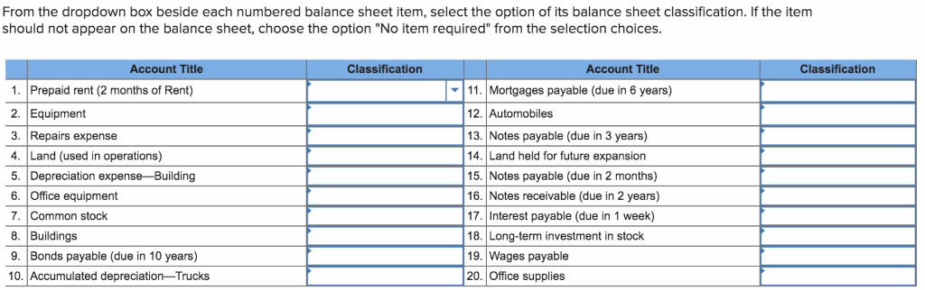 Solved From the dropdown box beside each numbered balance | Chegg.com
