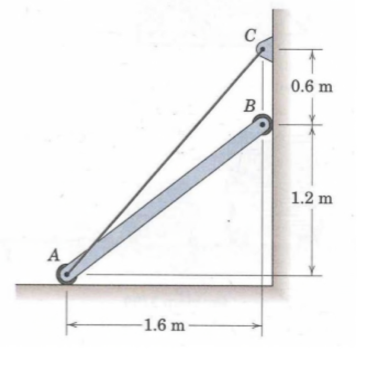 Solved the uniform bar with end rollers weighs 30 ﻿kg and is | Chegg.com