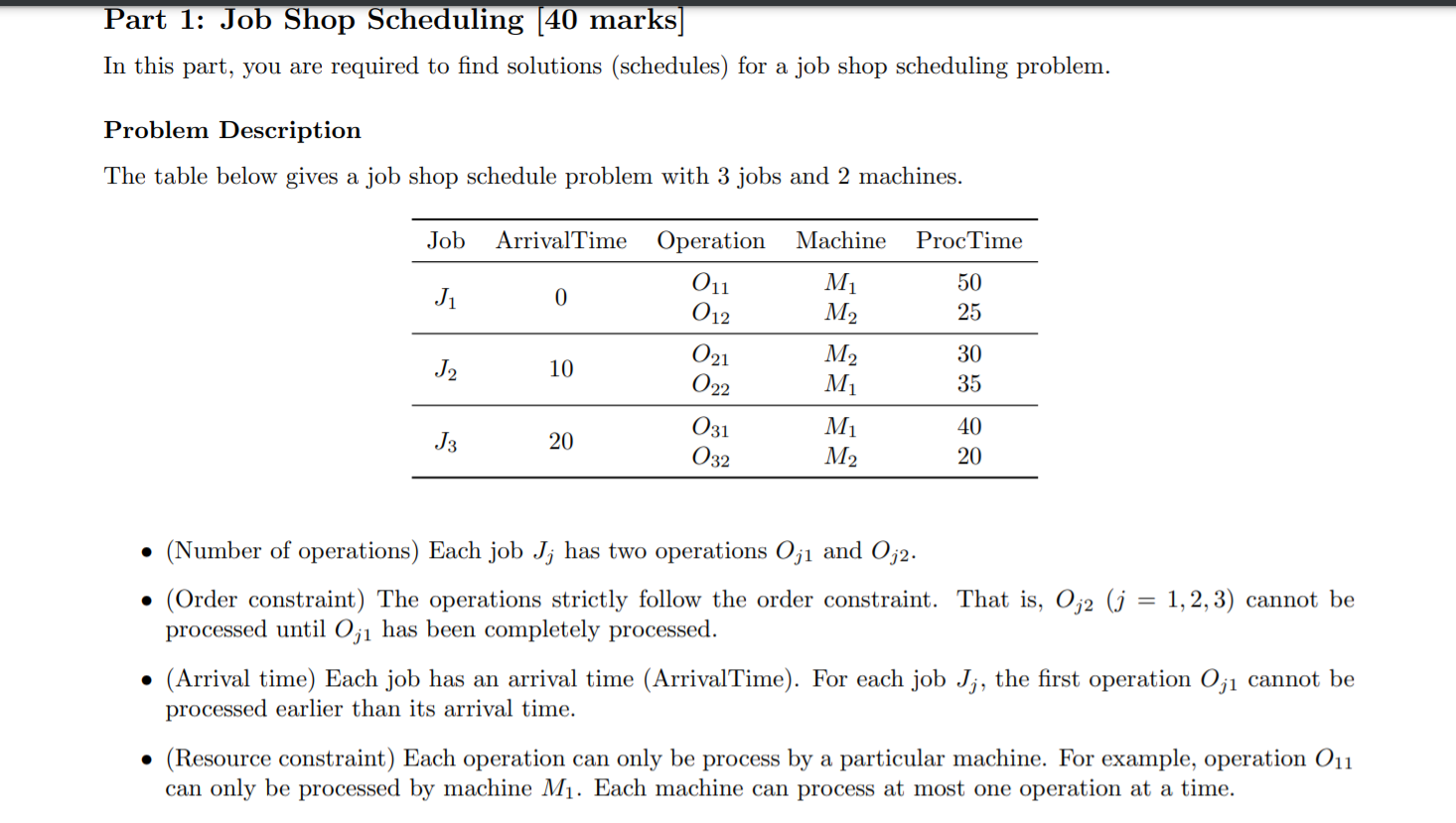 Solved Part 1: Job Shop Scheduling (40 marks] In this part, | Chegg.com