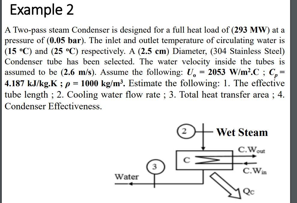 Solved Example 2 A Two-pass steam Condenser is designed for | Chegg.com