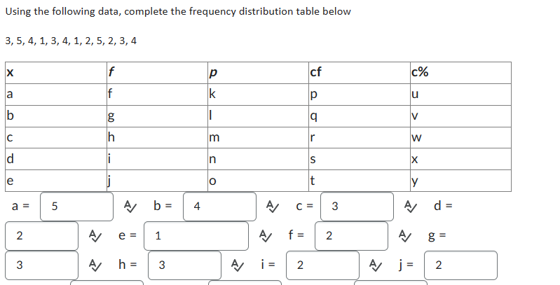 Solved Using the following data, complete the frequency | Chegg.com
