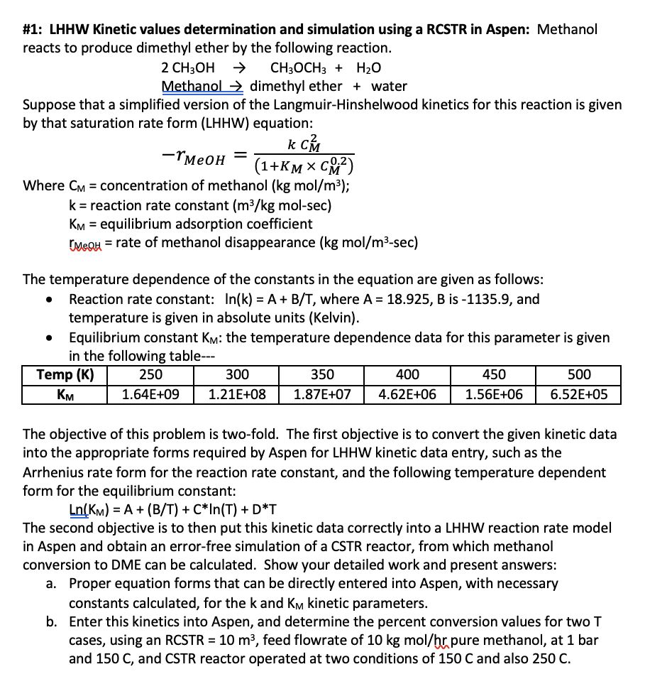 #1: LHHW Kinetic values determination and simulation | Chegg.com