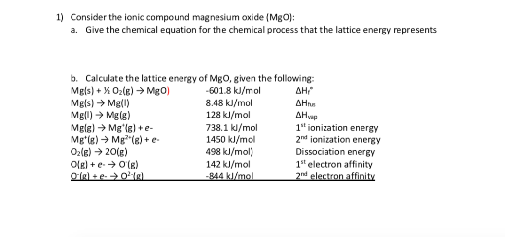 Solved 1) Consider the ionic compound magnesium oxide (MgO): | Chegg.com