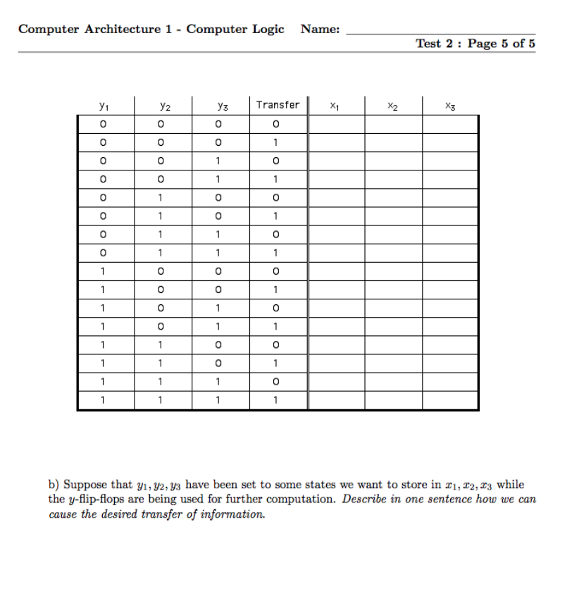 Solved Construct a truth table for this circuit, as shown on | Chegg.com