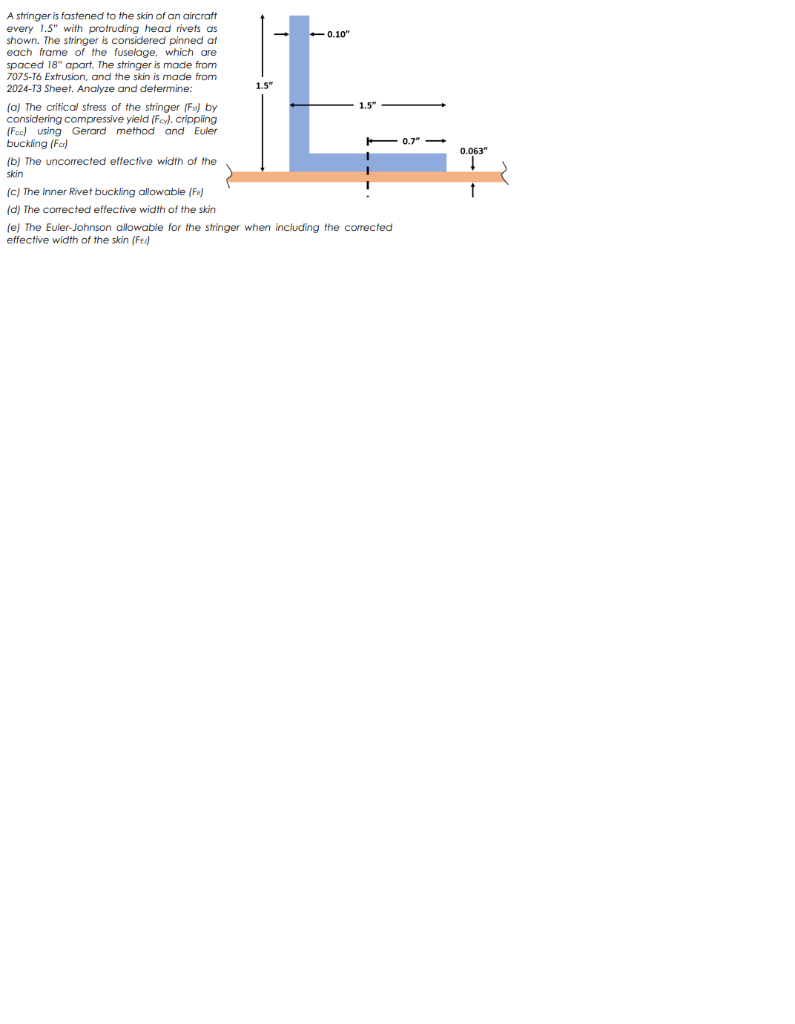 A stringer is is fastened to the skin of an aircraft | Chegg.com