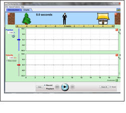 Moving Man Simulation16. Draw an example of The | Chegg.com