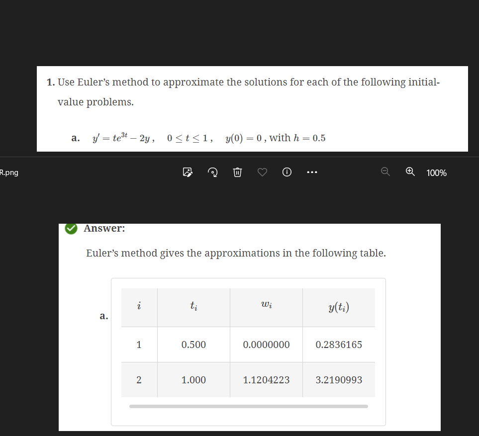 Solved Use Euler's method to approximate the solutions for | Chegg.com