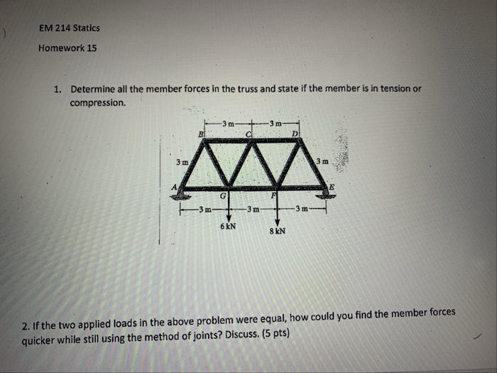 Solved EM 214 Statics Homework 15 Determine all the member | Chegg.com
