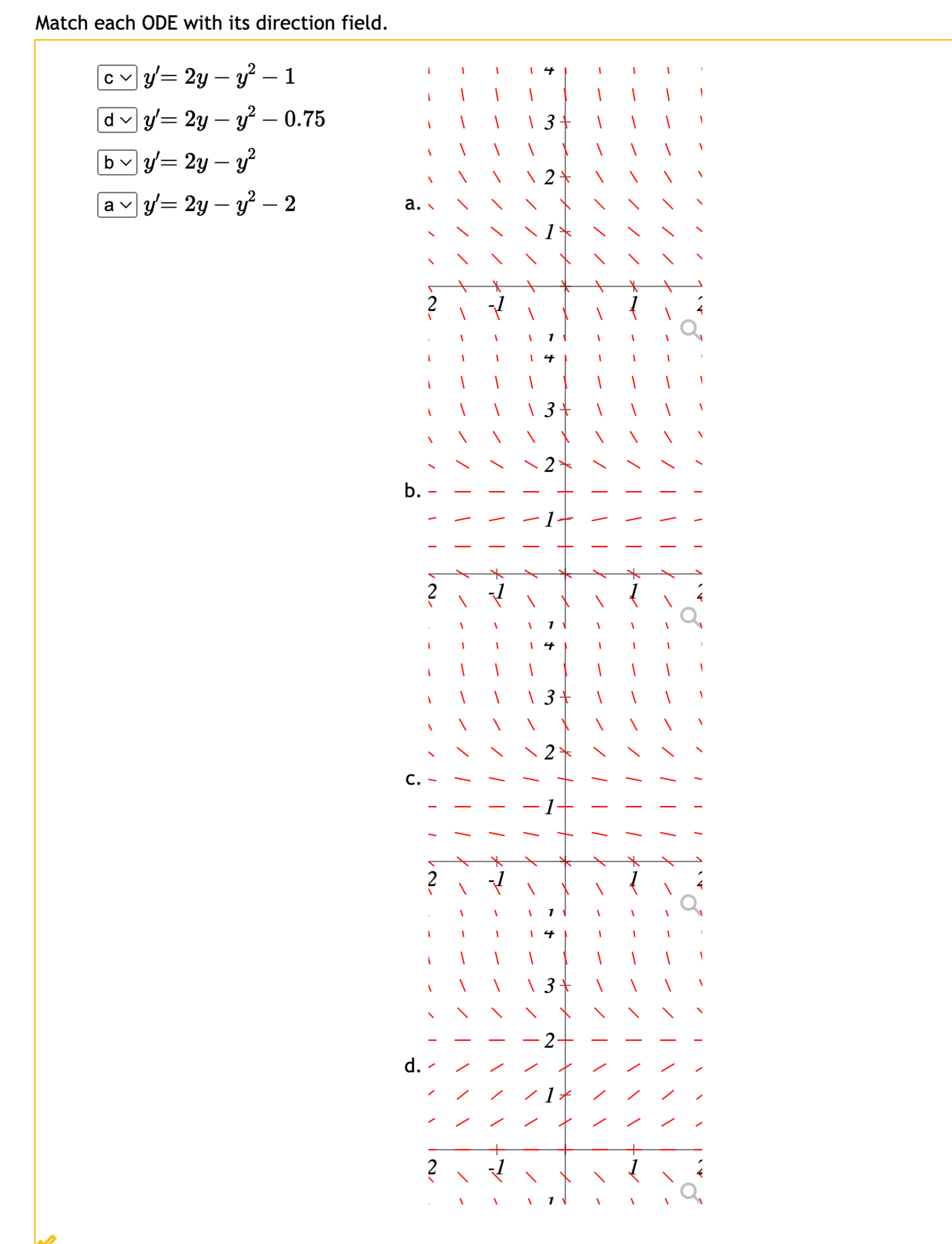 Solved Match each ODE with its direction | Chegg.com