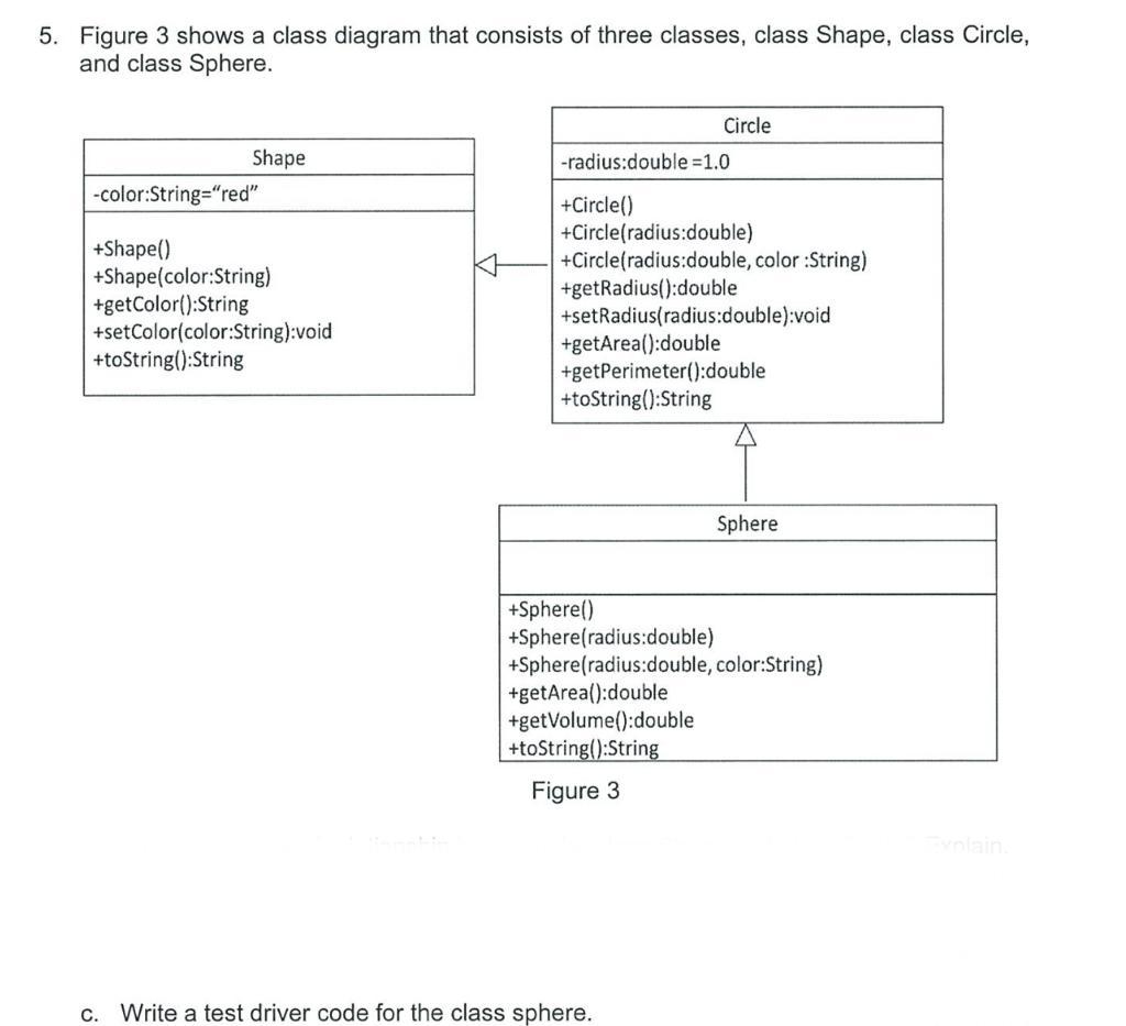 Solved 5. Figure 3 shows a class diagram that consists of | Chegg.com
