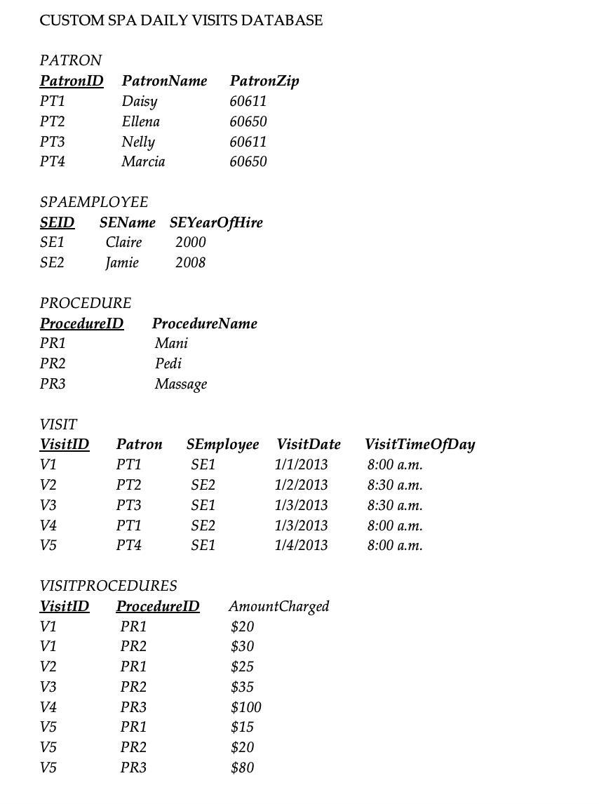Solved Dare Warehousing: Create a single-sourced star schema | Chegg.com