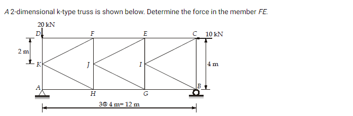Solved A 2-dimensional k-type truss is shown below. | Chegg.com
