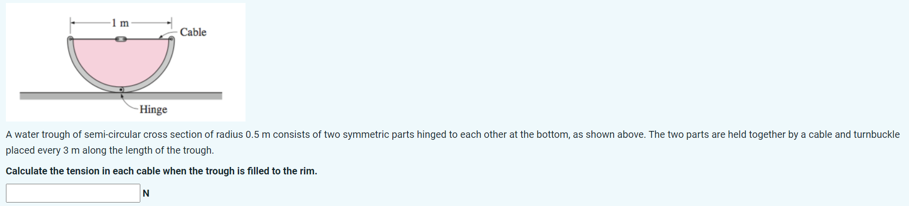Solved A water trough of semi-circular cross section of | Chegg.com