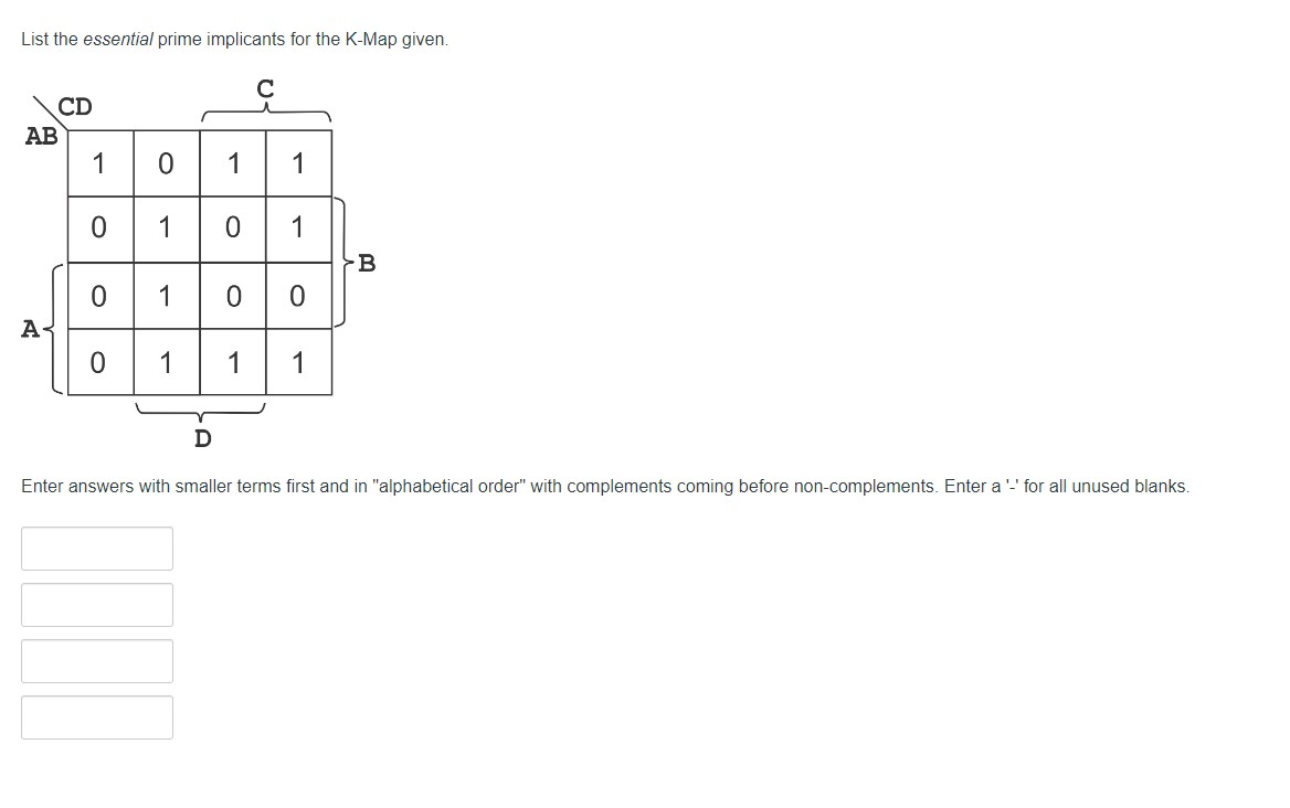 Solved List the essential prime implicants for the K-Map | Chegg.com