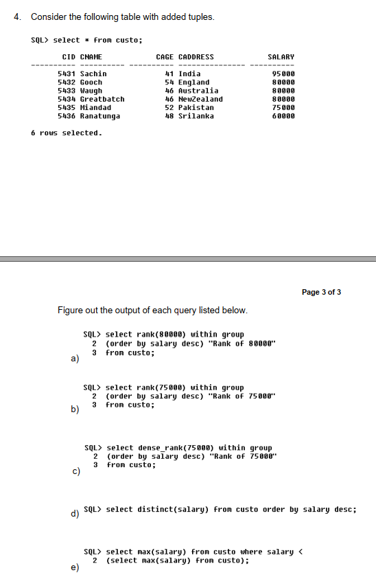 Solved 4. Consider the following table with added tuples. | Chegg.com