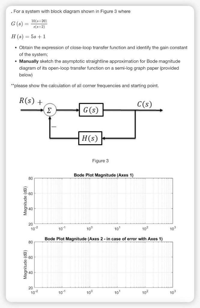 Solved . For a system with block diagram shown in Figure 3 | Chegg.com