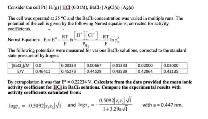 Solved Can someone explain how to explain the mean ionic | Chegg.com