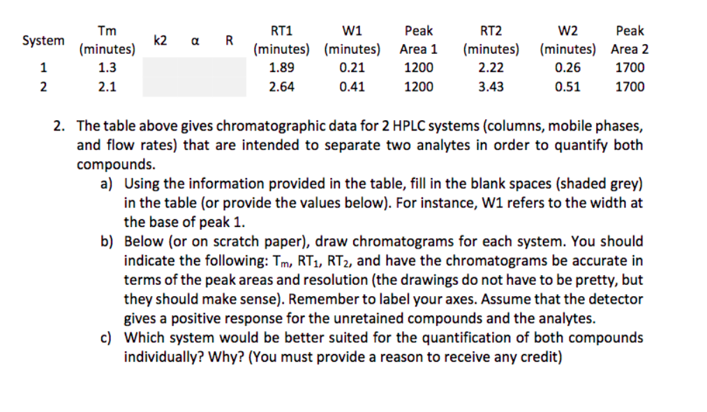 Chemical Engineering Archive | September 12, 2018 | Chegg.com