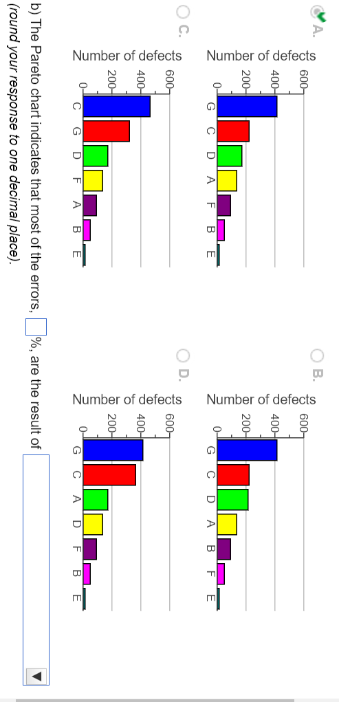 Solved \begin{tabular}{lc} \hline Defect & Number of Defect | Chegg.com