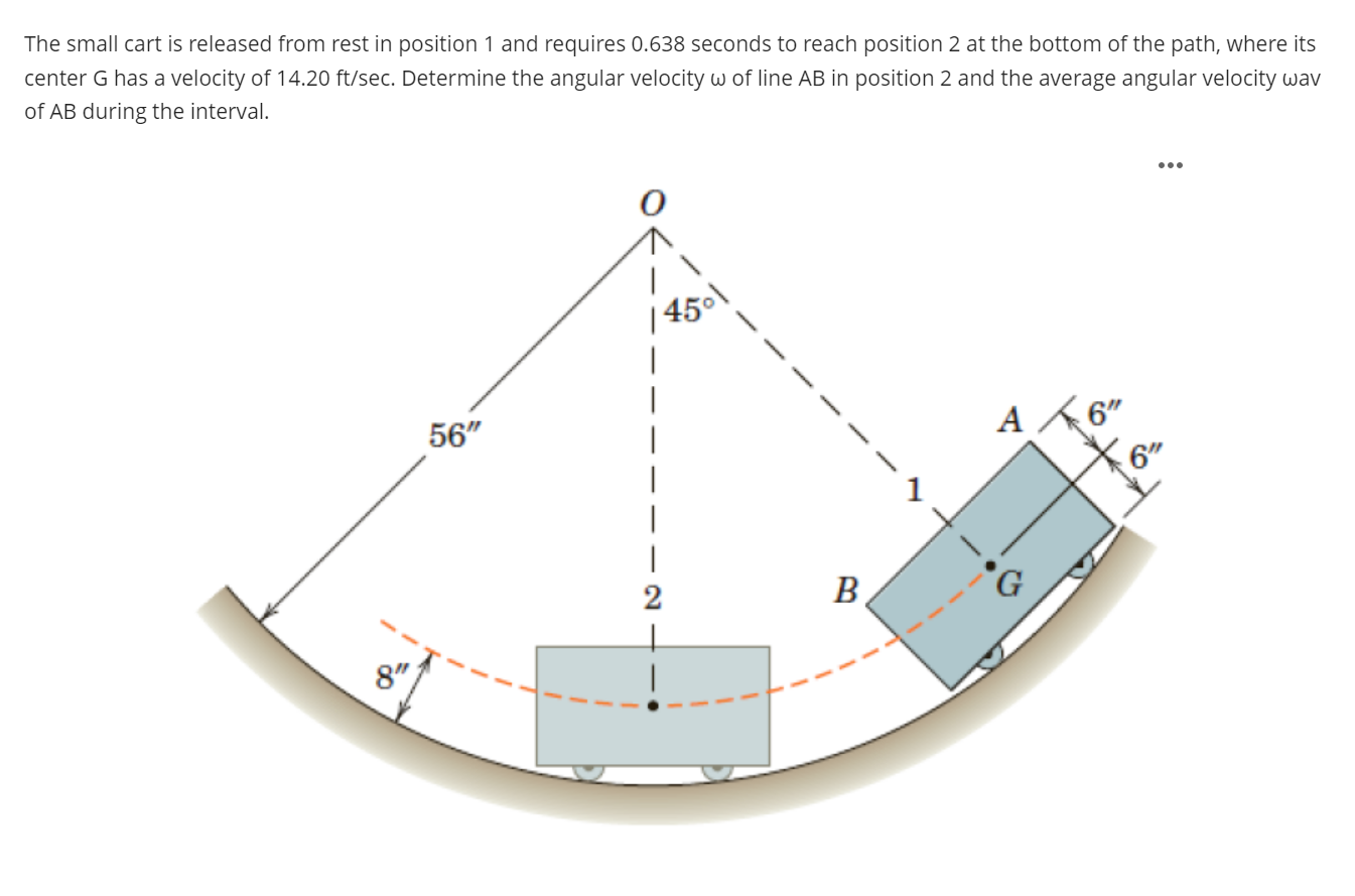 Solved The small cart is released from rest in position 1 | Chegg.com
