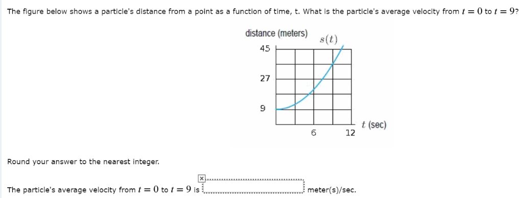 Solved The figure below shows a particle's distance from a | Chegg.com