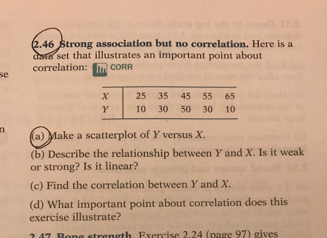 Solved 46 Strong association but no correlation. Here is a | Chegg.com