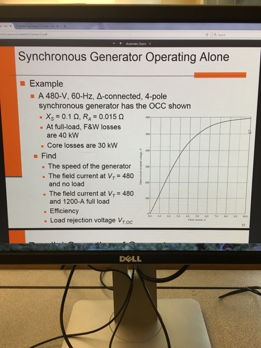 Solved A 480-V, 60-Hz. Delta-connected, 4-pole synchronous | Chegg.com